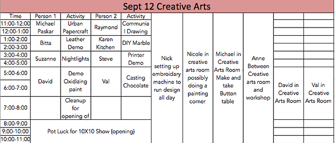 Sept 12th Creative Arts Schedule of activities - Creative Arts - Dallas ...