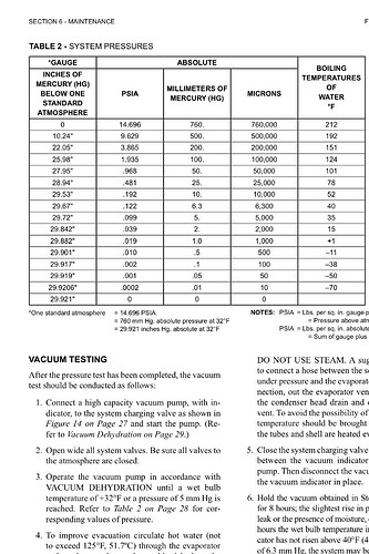 Reading a vacuum gauge - Science - Dallas Makerspace Talk